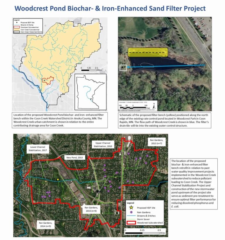 Woodcrest Biochar/Iron-Enhanced Sand Filter Project in Coon Rapids ...